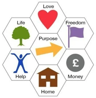 Supported Living — Heart of England Mencap