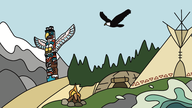 Indigenous Leadership Circle