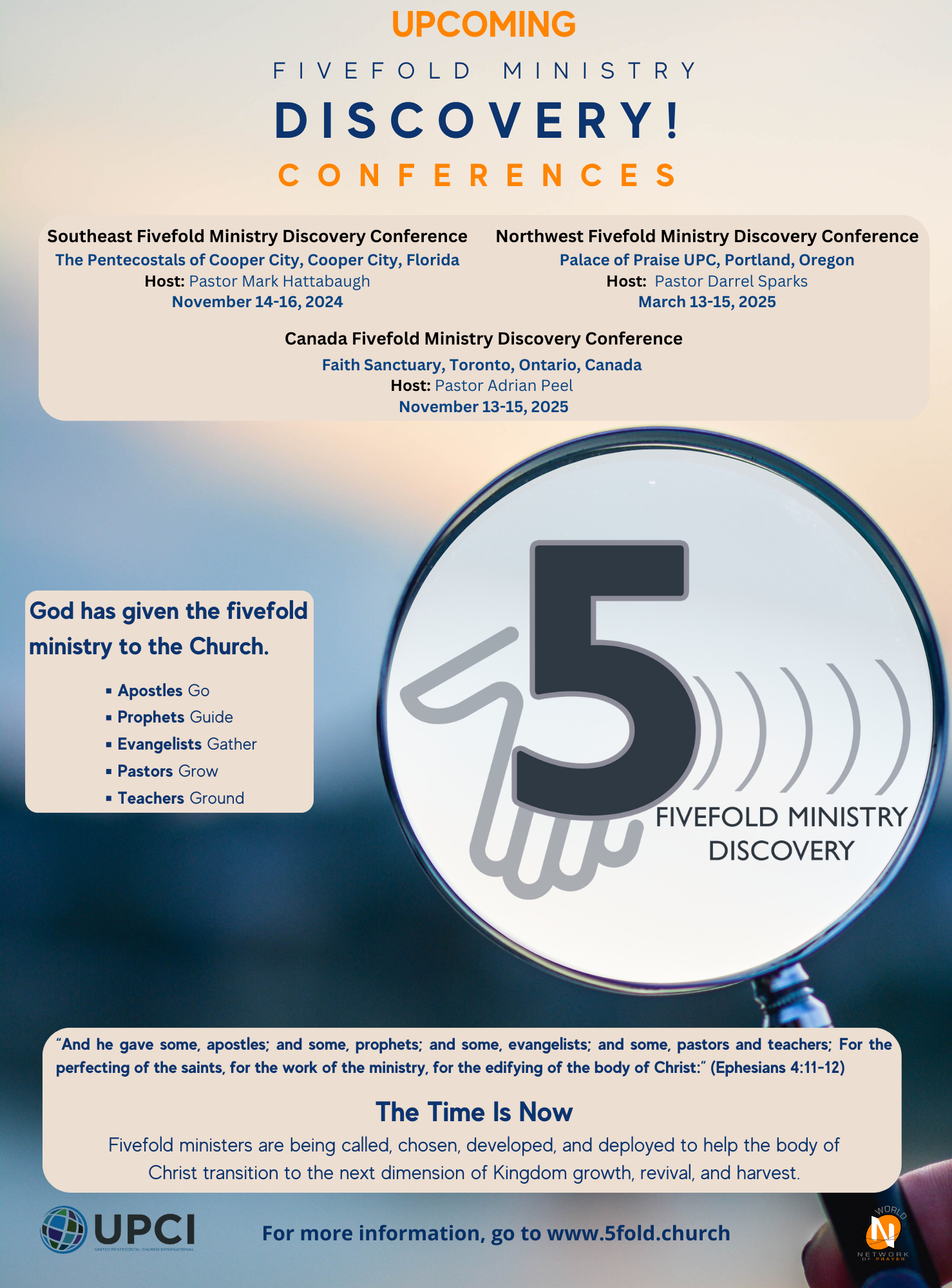 Fivefold Ministry Discovery