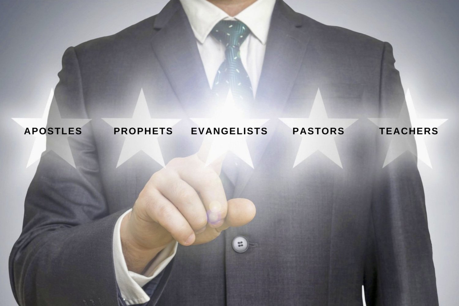 Fivefold Ministry Discovery