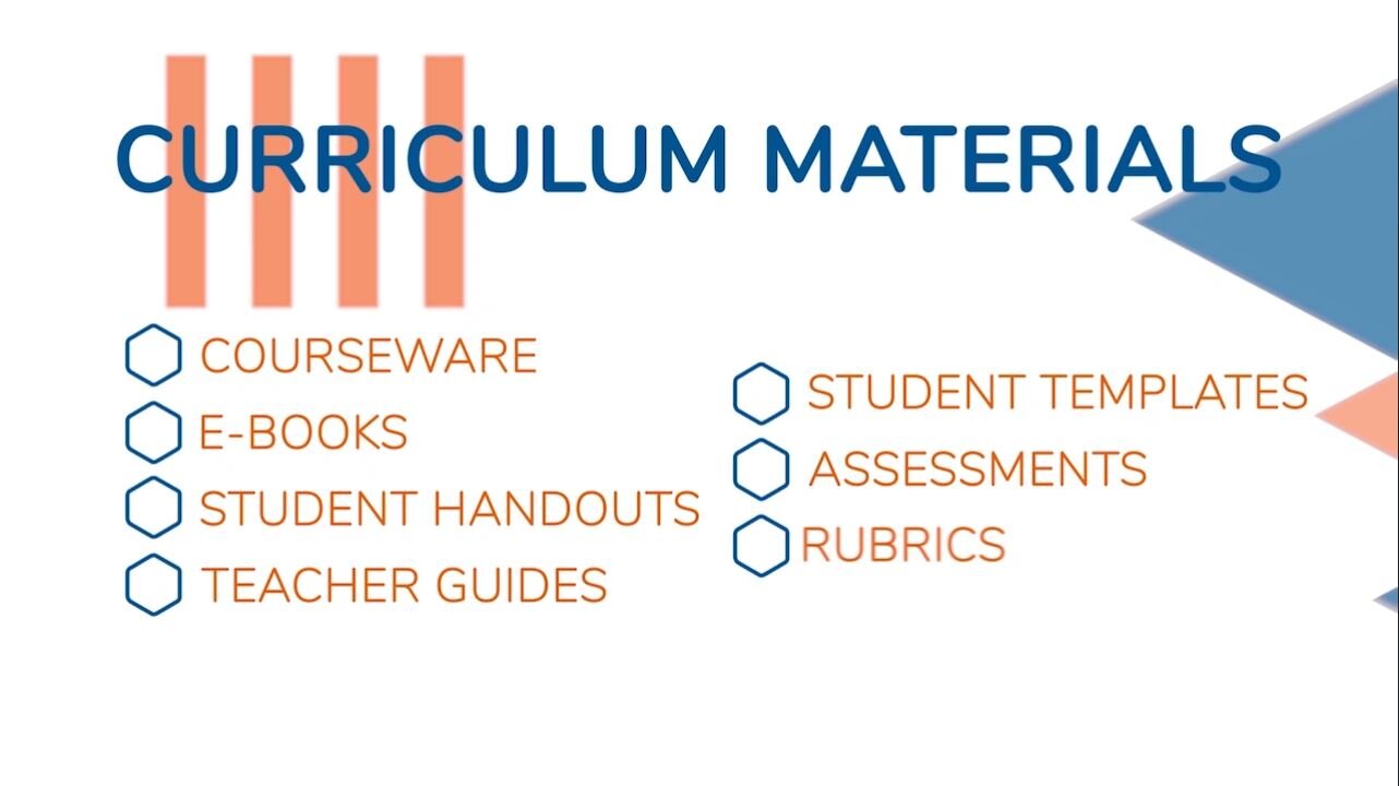Milestone C: Shaping Future STEM Leaders