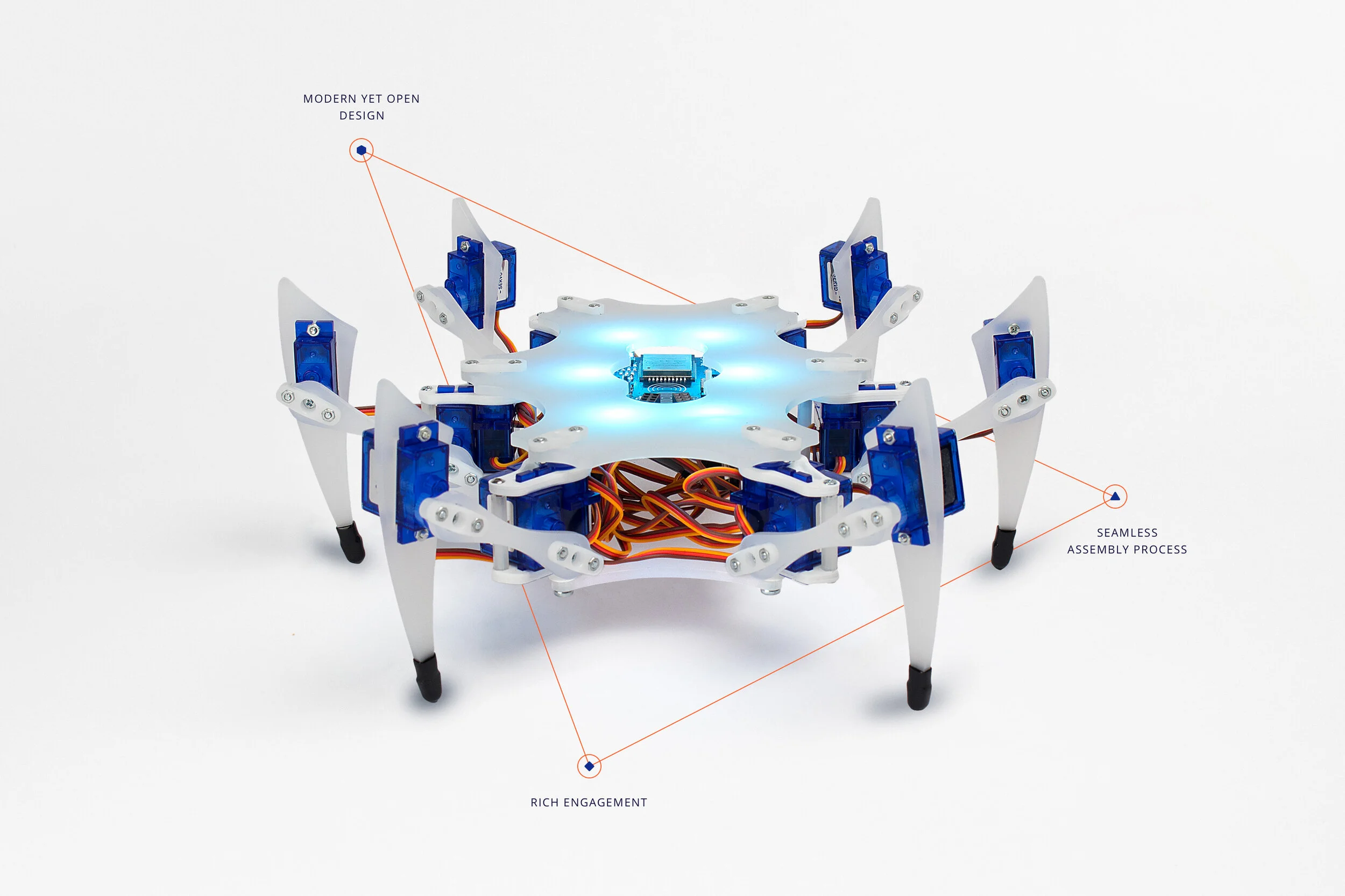 After-School/Summer — Milestone C
