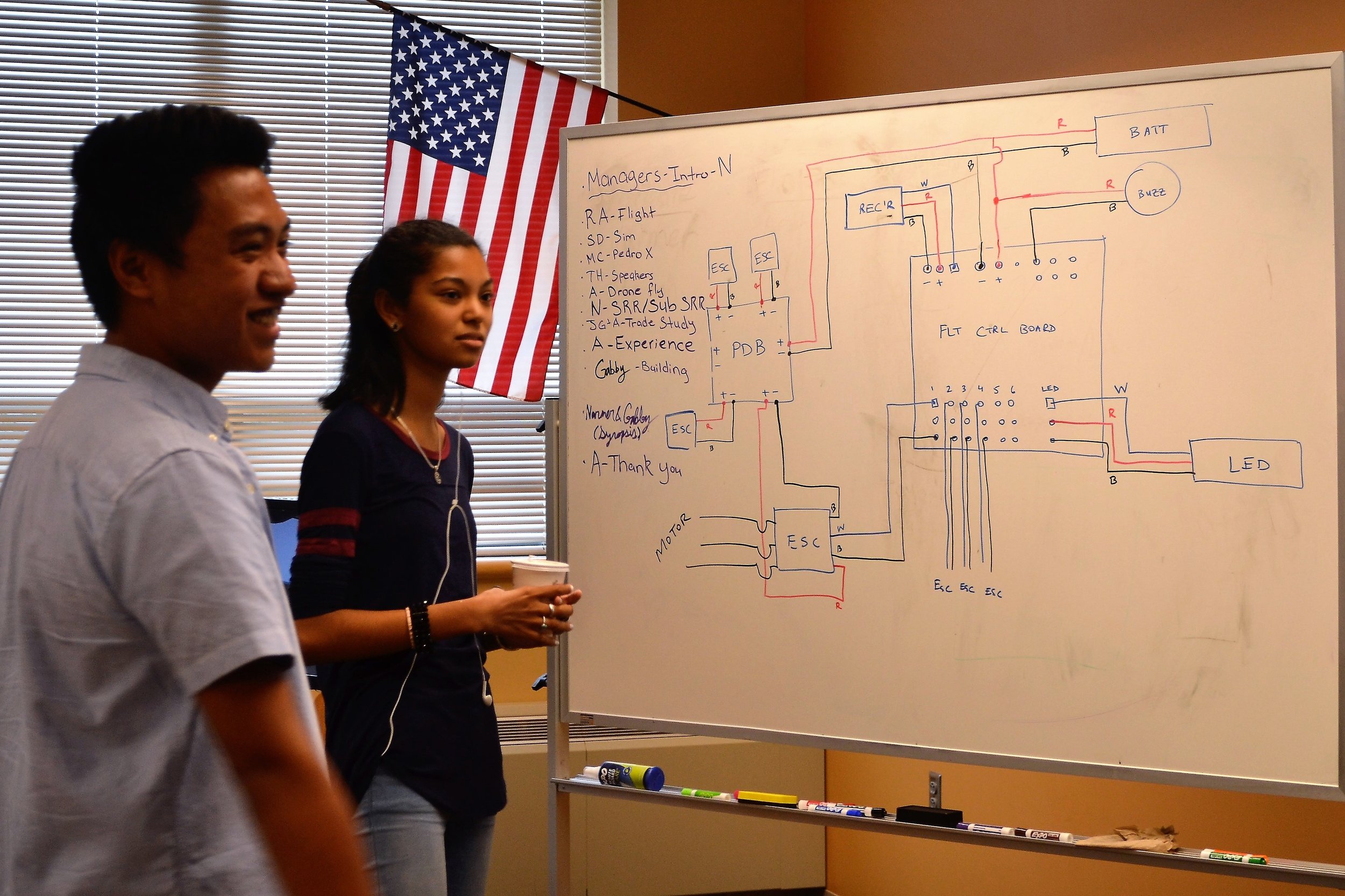 Classroom Programs — Milestone C
