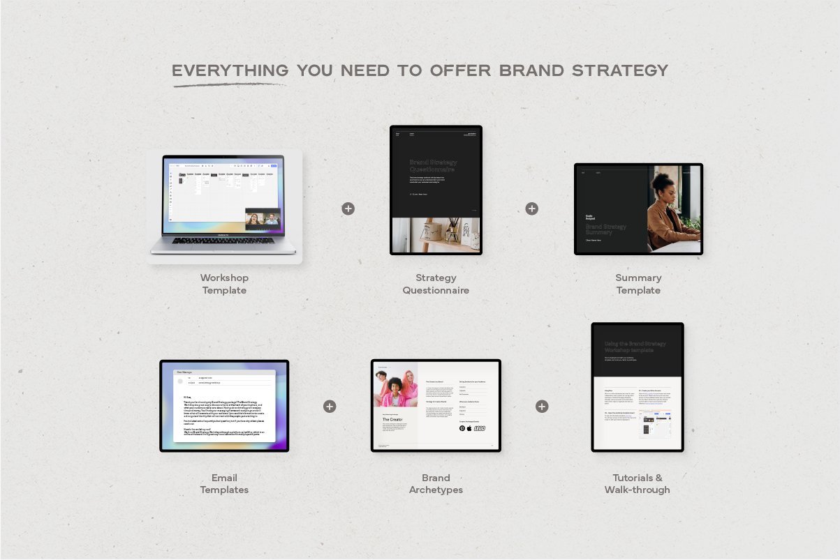 Mini Brand Guidelines Template for Ai and ID — Hannah Bacon
