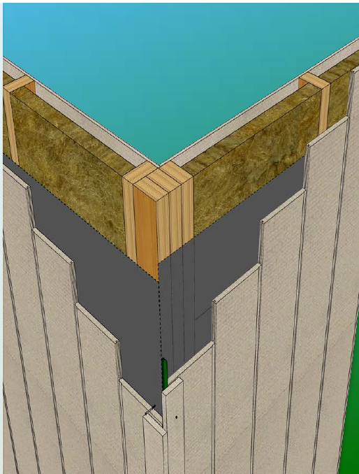 Magnum Board — McCormacks Australia