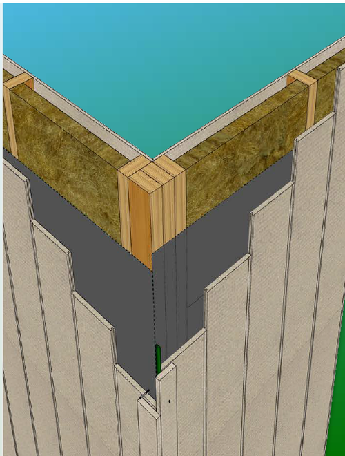 Magnum Board — McCormacks Australia