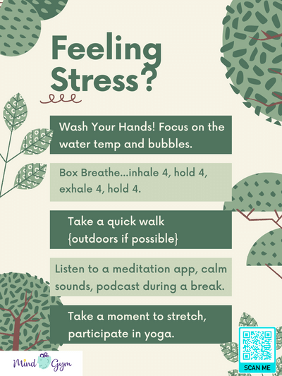 STRESS SHEETS — MIND GYM ONLINE