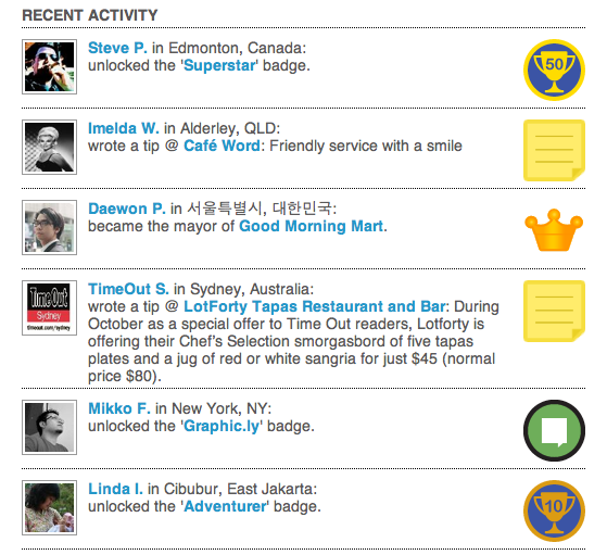 Why Do People Lie About Check-Ins on Foursquare? — ReD Associates