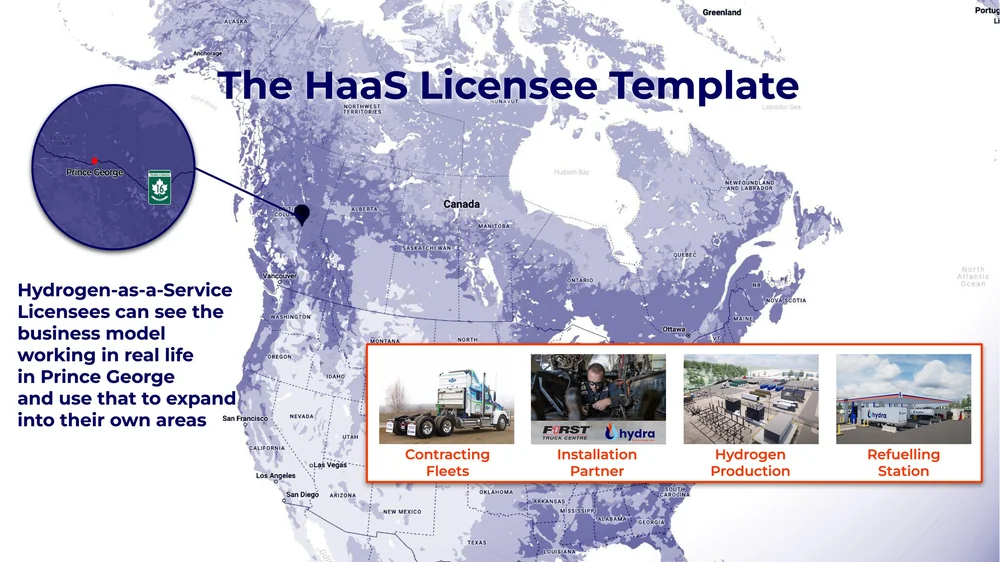 Licensees — Hydra Energy