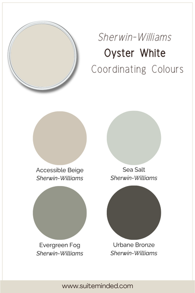 Sherwin-Williams Oyster White (SW 7637): Undertones, LRV, Lighting ...