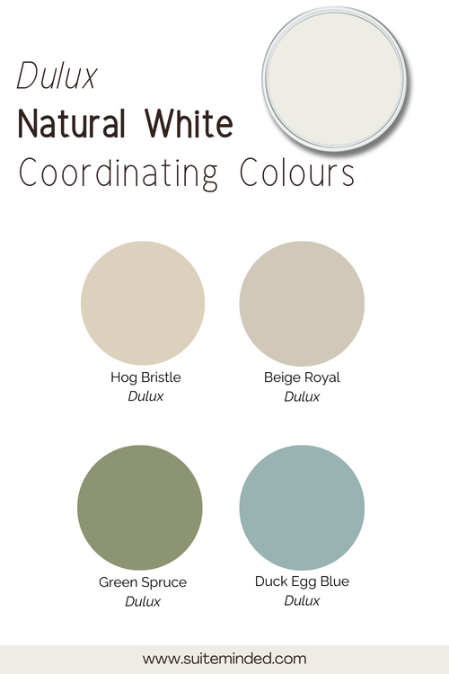 Paint Colour Review: Natural White by Dulux — Suite Minded