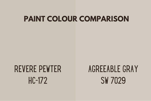 Revere Pewter HC-172 vs Agreeable Gray SW 7029: Which One Is Right for ...