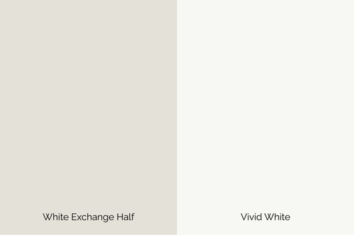 Paint Colour Review: White Exchange Half by Dulux — Suite Minded