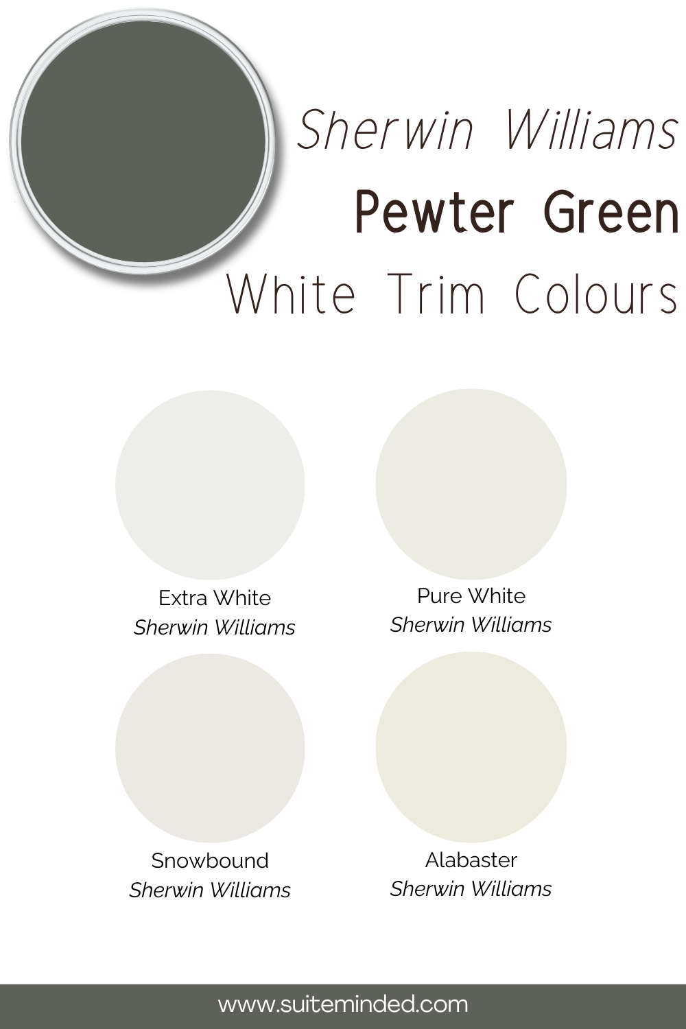 Paint Colour Review: Pewter Green SW 6208 by Sherwin Williams — Suite ...