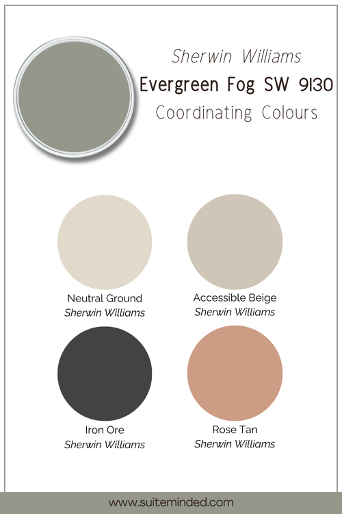 Paint Colour Review: Evergreen Fog SW 9130 by Sherwin Williams — Suite ...