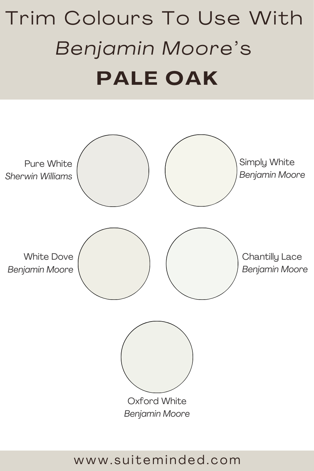 Paint Colour Review: Pale Oak By Benjamin Moore - A Favourite — Suite ...