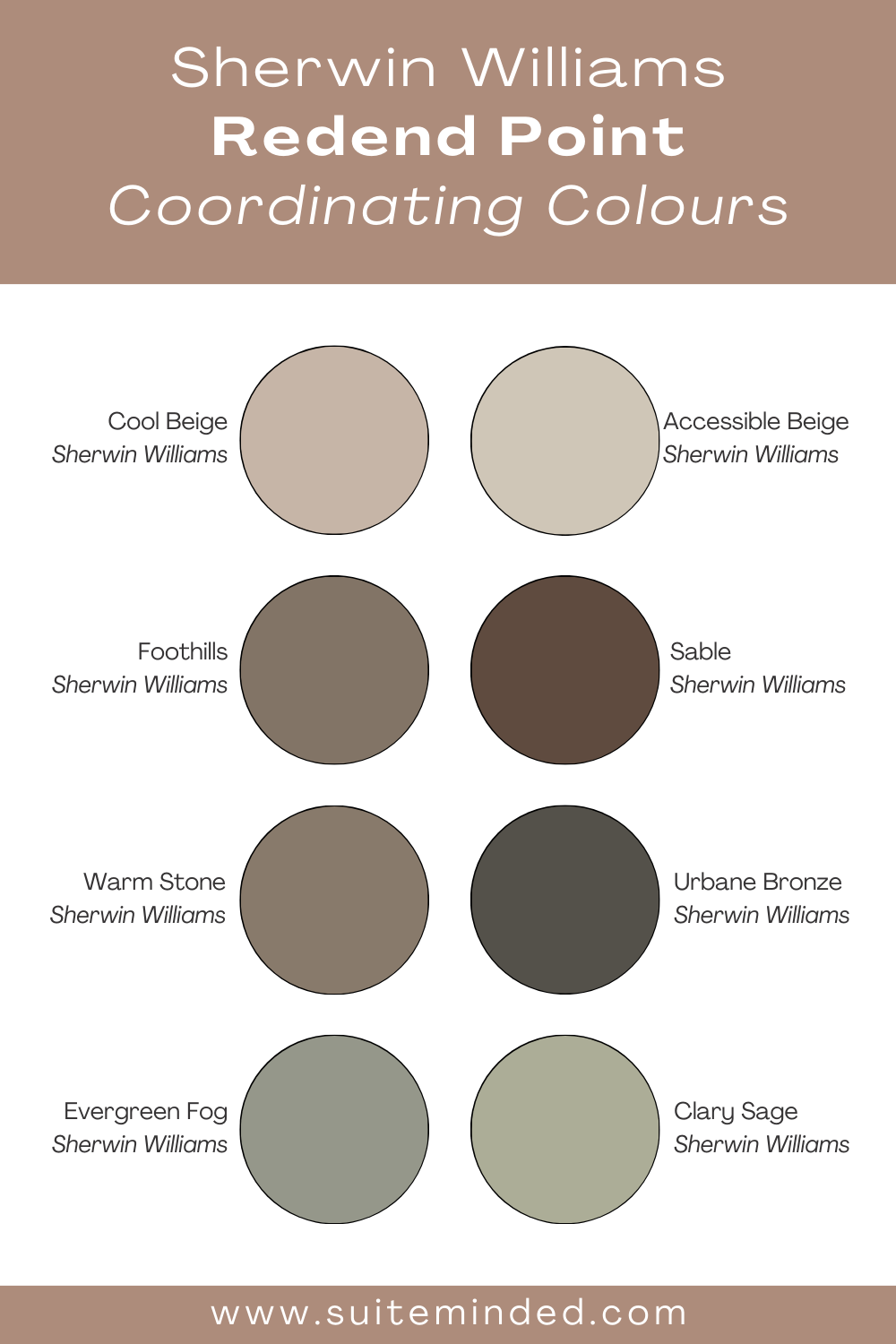Paint Colour Review: Redend Point by Sherwin Williams — Suite Minded