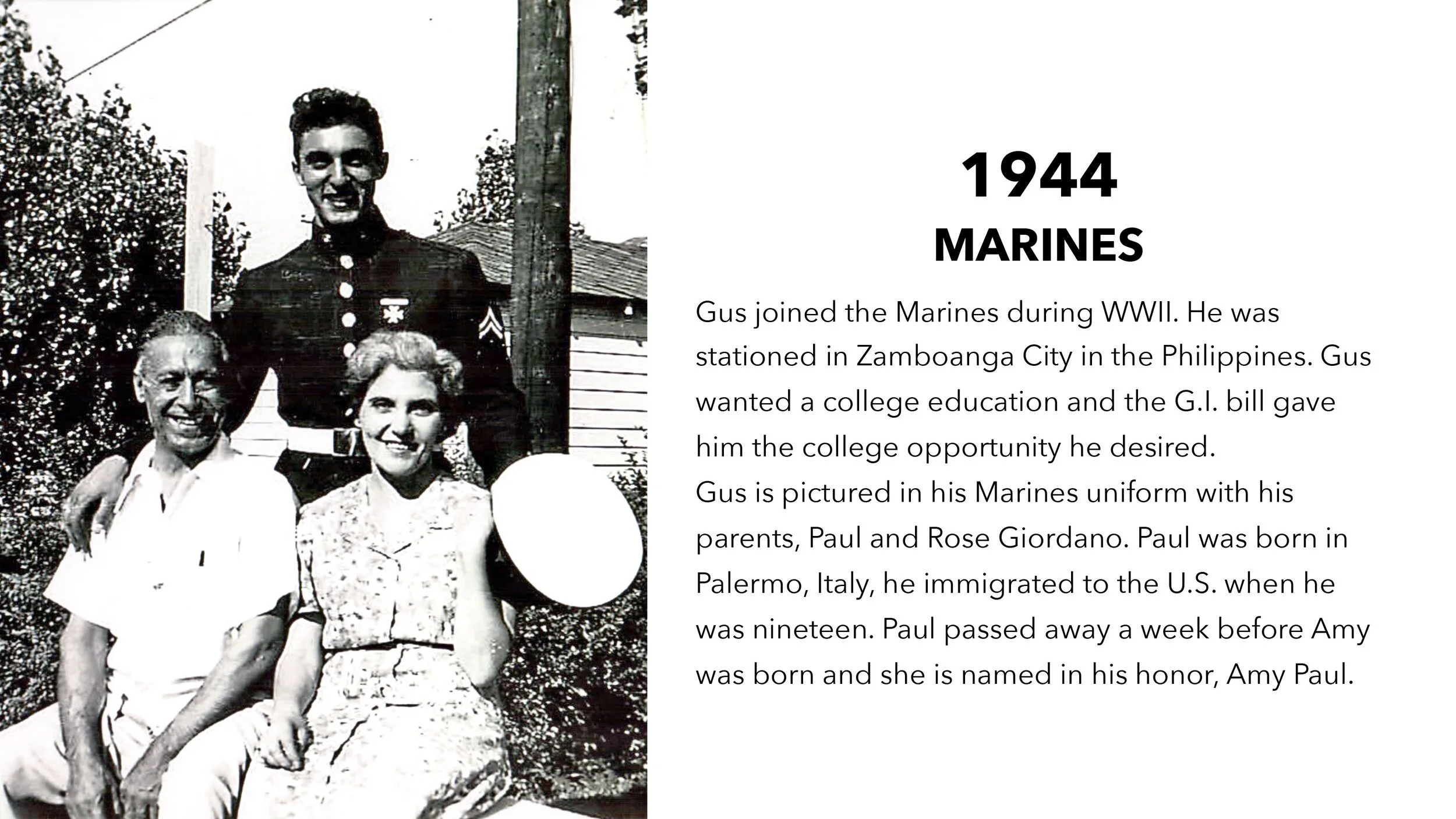 History — GUS®