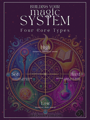 How to Build a Magic System That Serves Your Story (Instead of ...