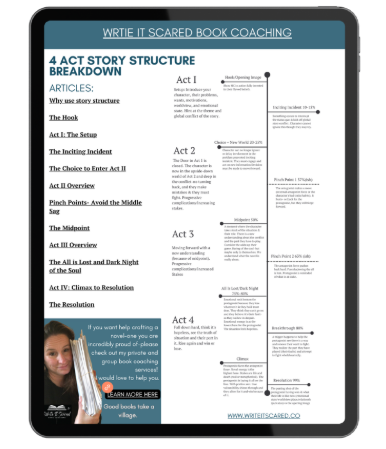 How to Use Story Structure and Character Arcs to Write More Compelling ...