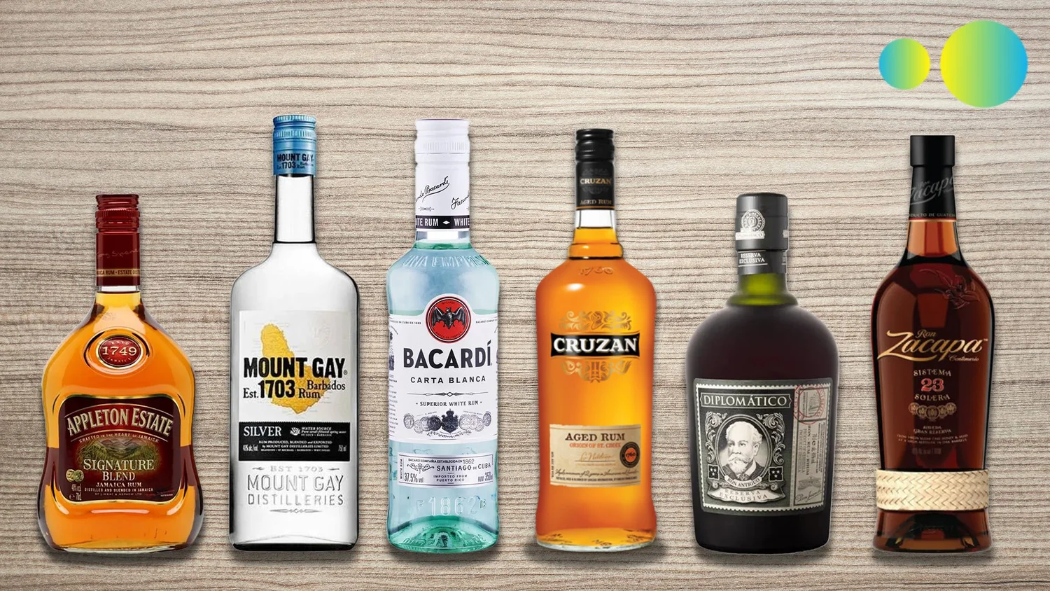 Your Guide to the Best Rums for Beginners — Global Trekker