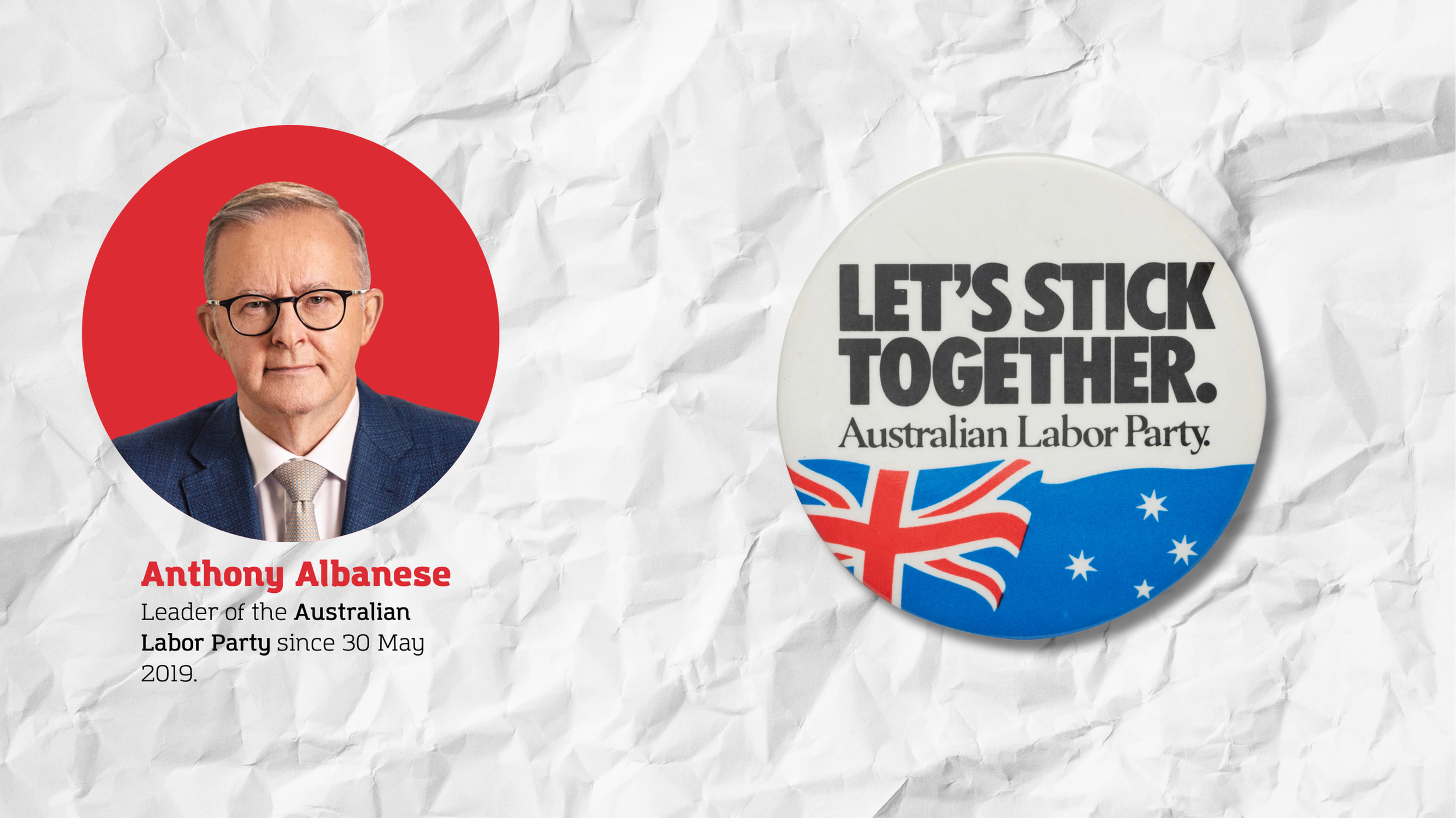 A Guide to Australia’s Political Parties — Hub