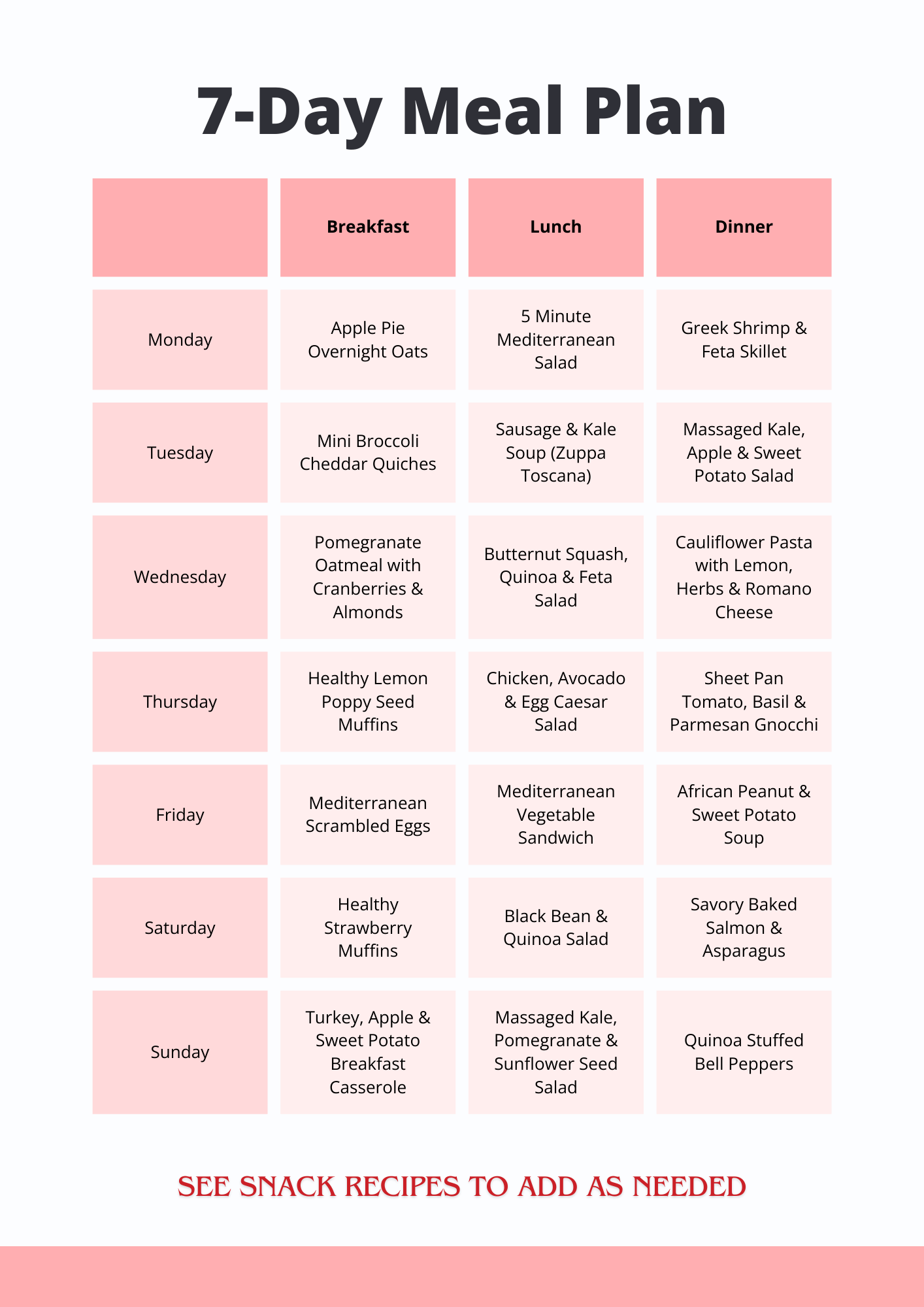 Mediterranean Diet Meal Plan