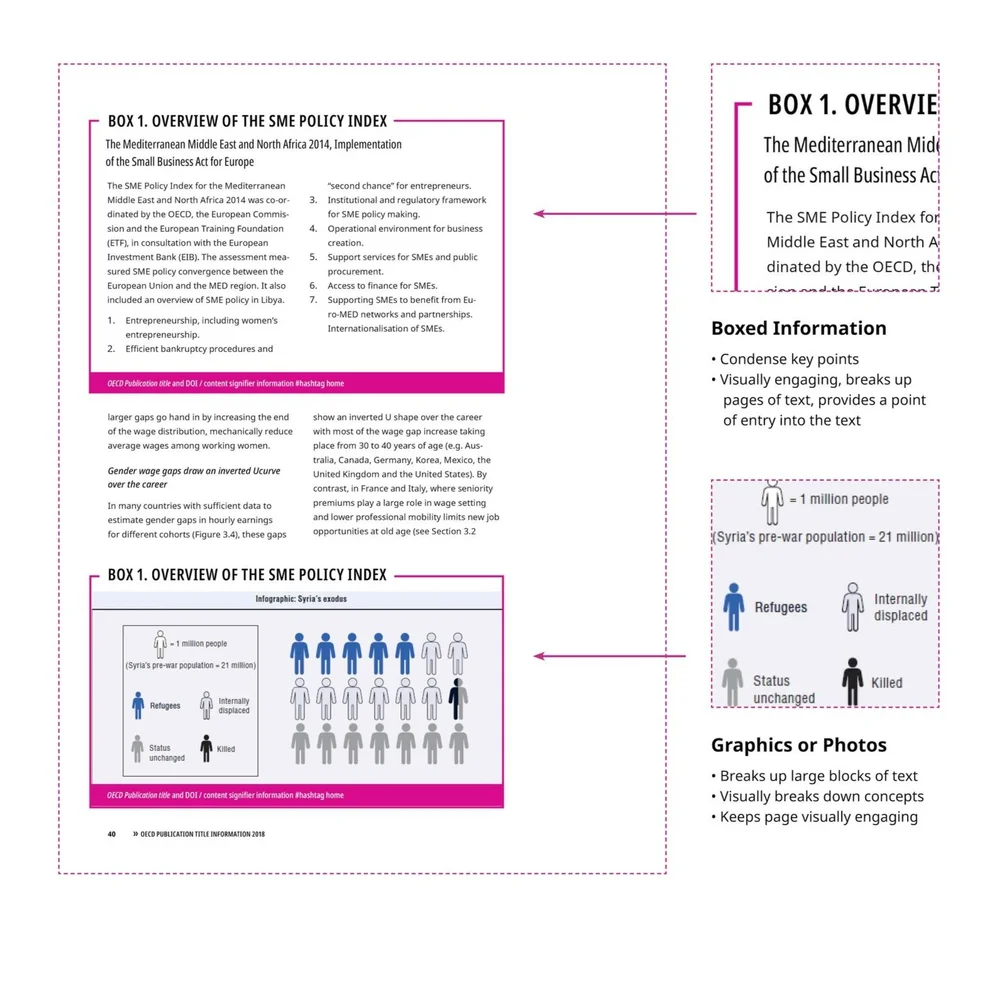 Reading While Distracted — Studiolo Secondari