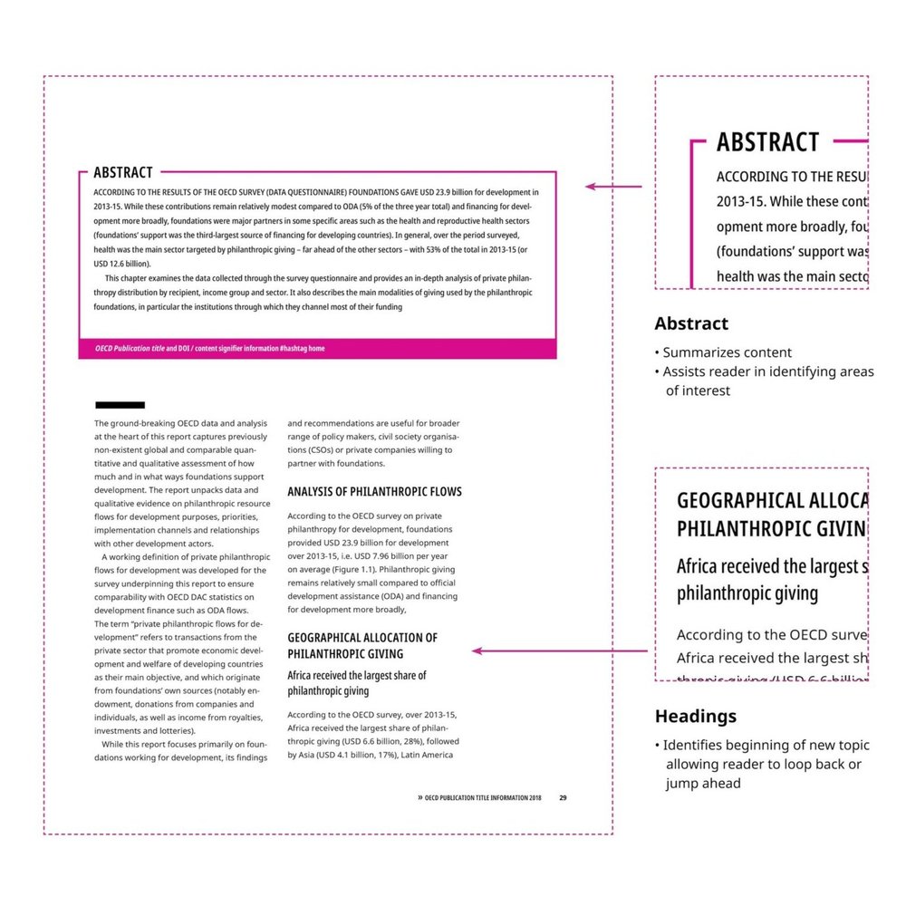 Reading While Distracted — Studiolo Secondari