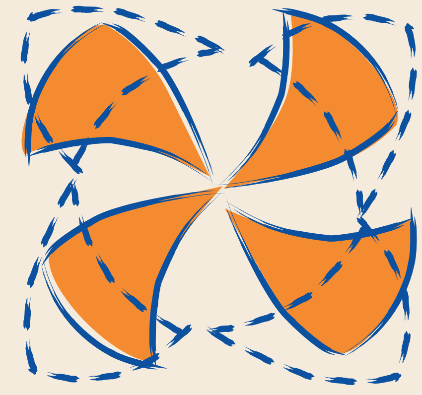 The Patterns of Possibility — The System Innovation Initiative