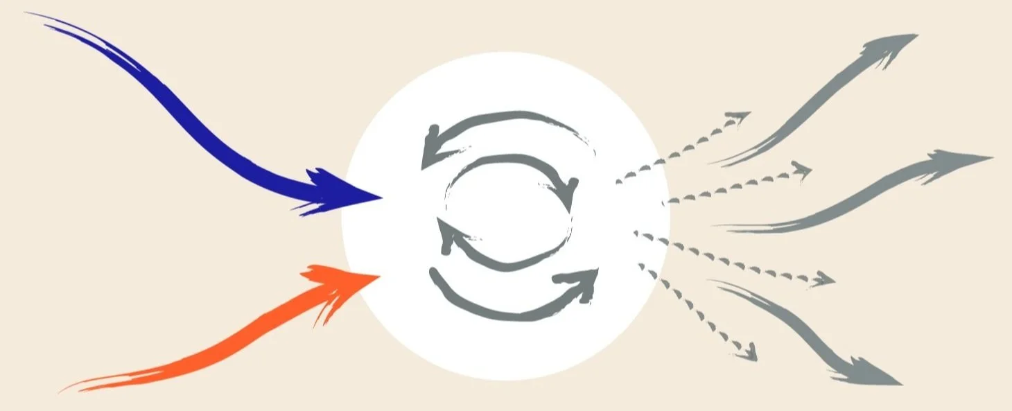 Introduction to System Innovation: Building Better Systems — The System ...