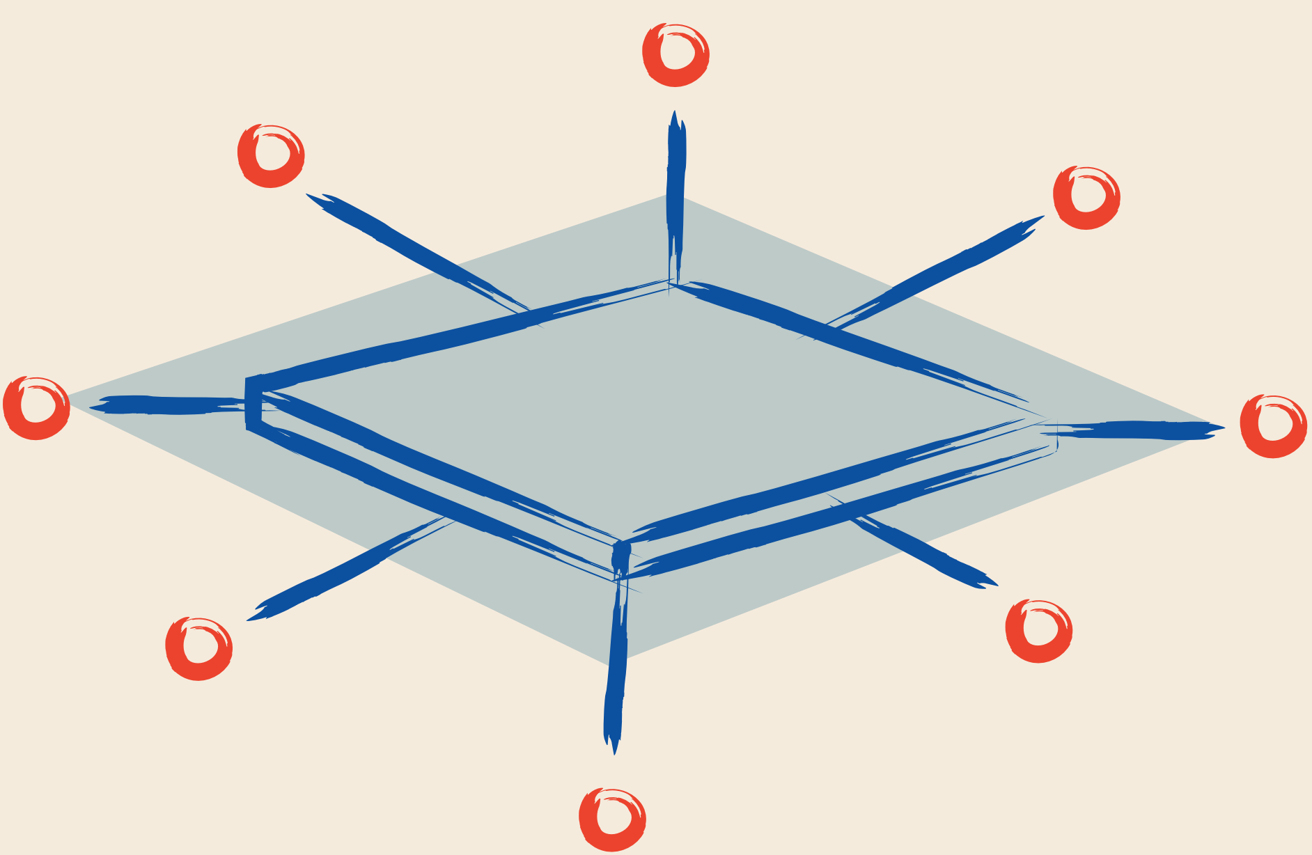 The Patterns of Possibility — The System Innovation Initiative