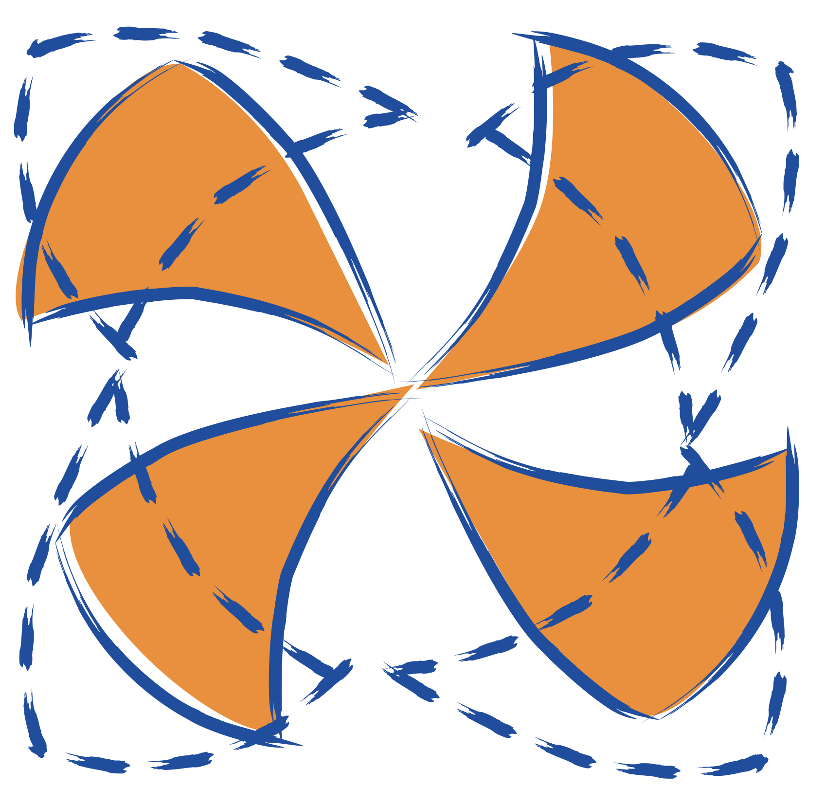 The Patterns of Possibility — The System Innovation Initiative