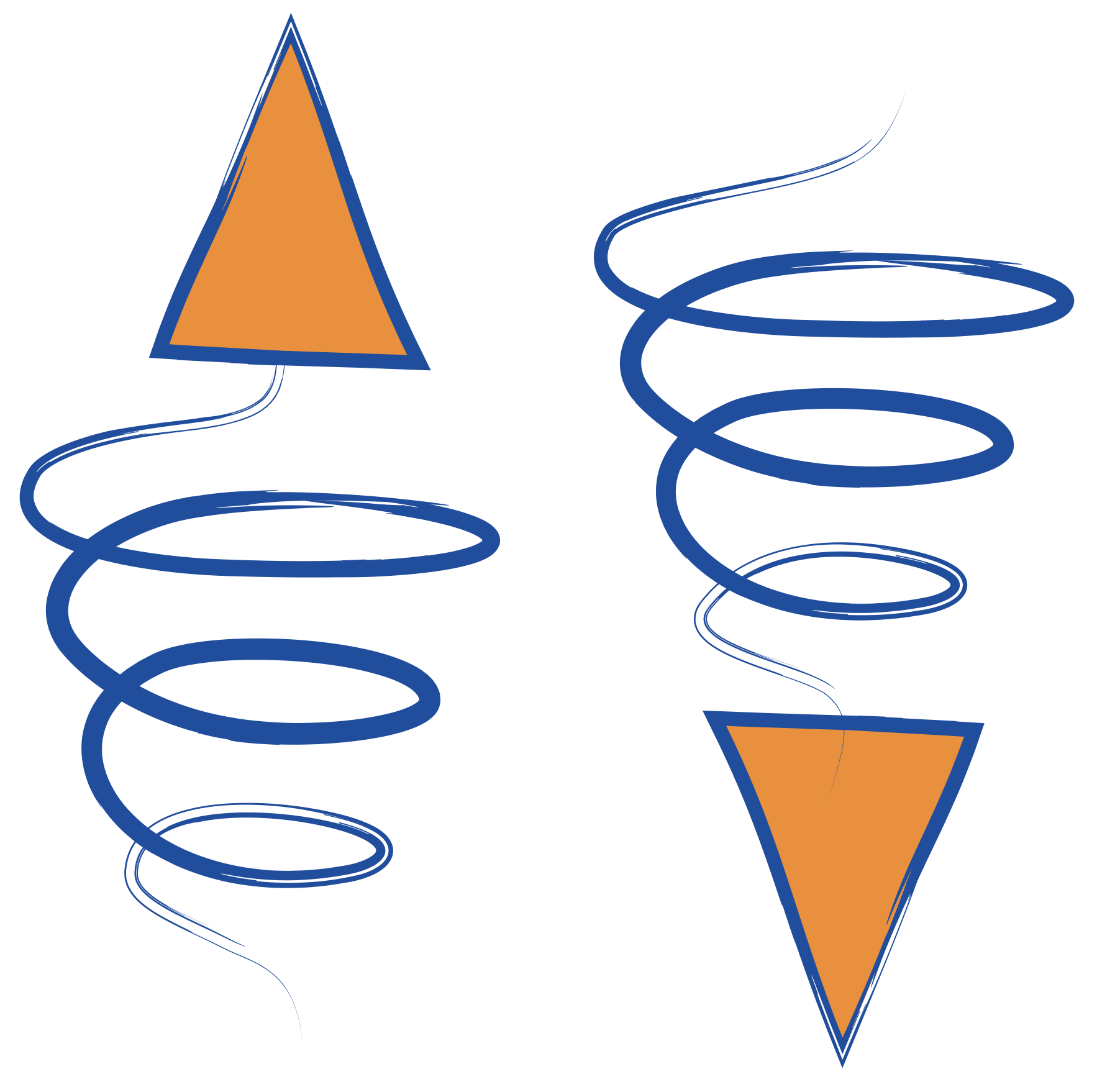 The Patterns of Possibility — The System Innovation Initiative