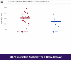 DataClassroom U for Biology — DataClassroom U
