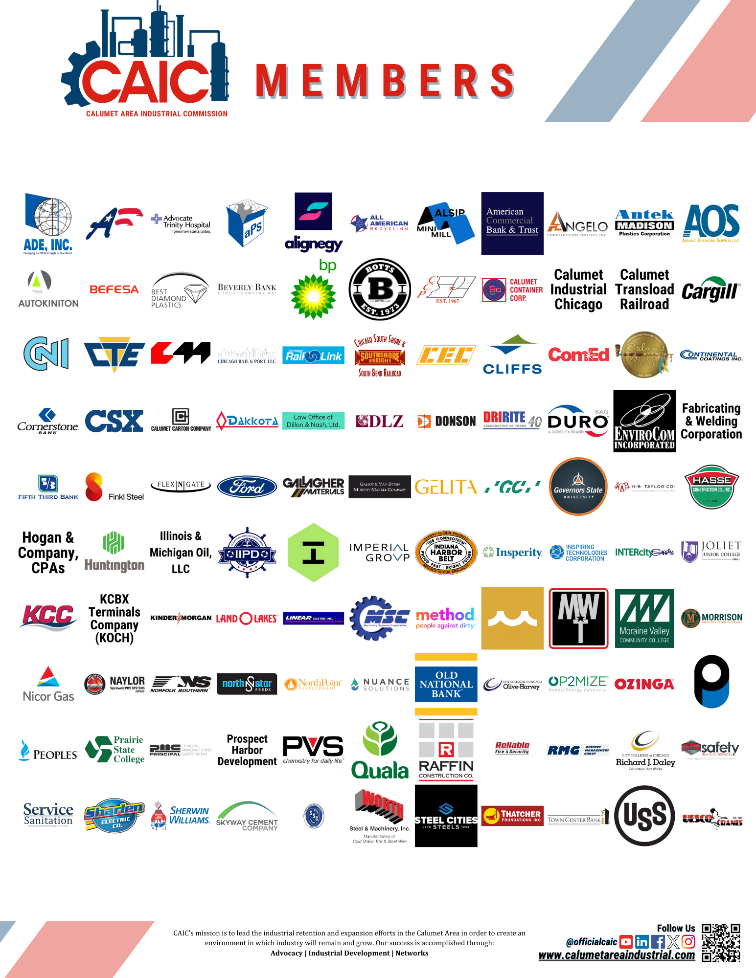 Members — Calumet Area Industrial Commission