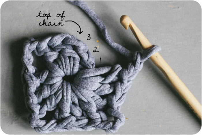 UK Treble Crochet — Gartur Stitch Farm