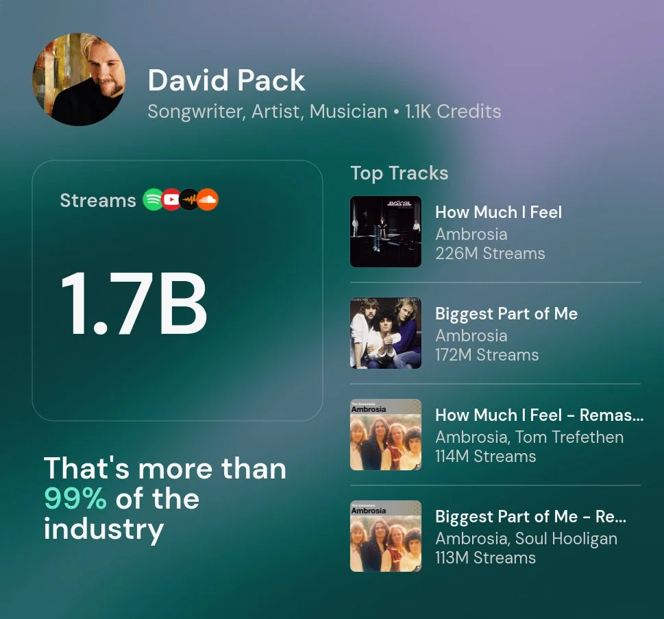 David Pack
