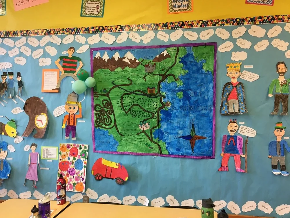 The Scottish Storyline Method