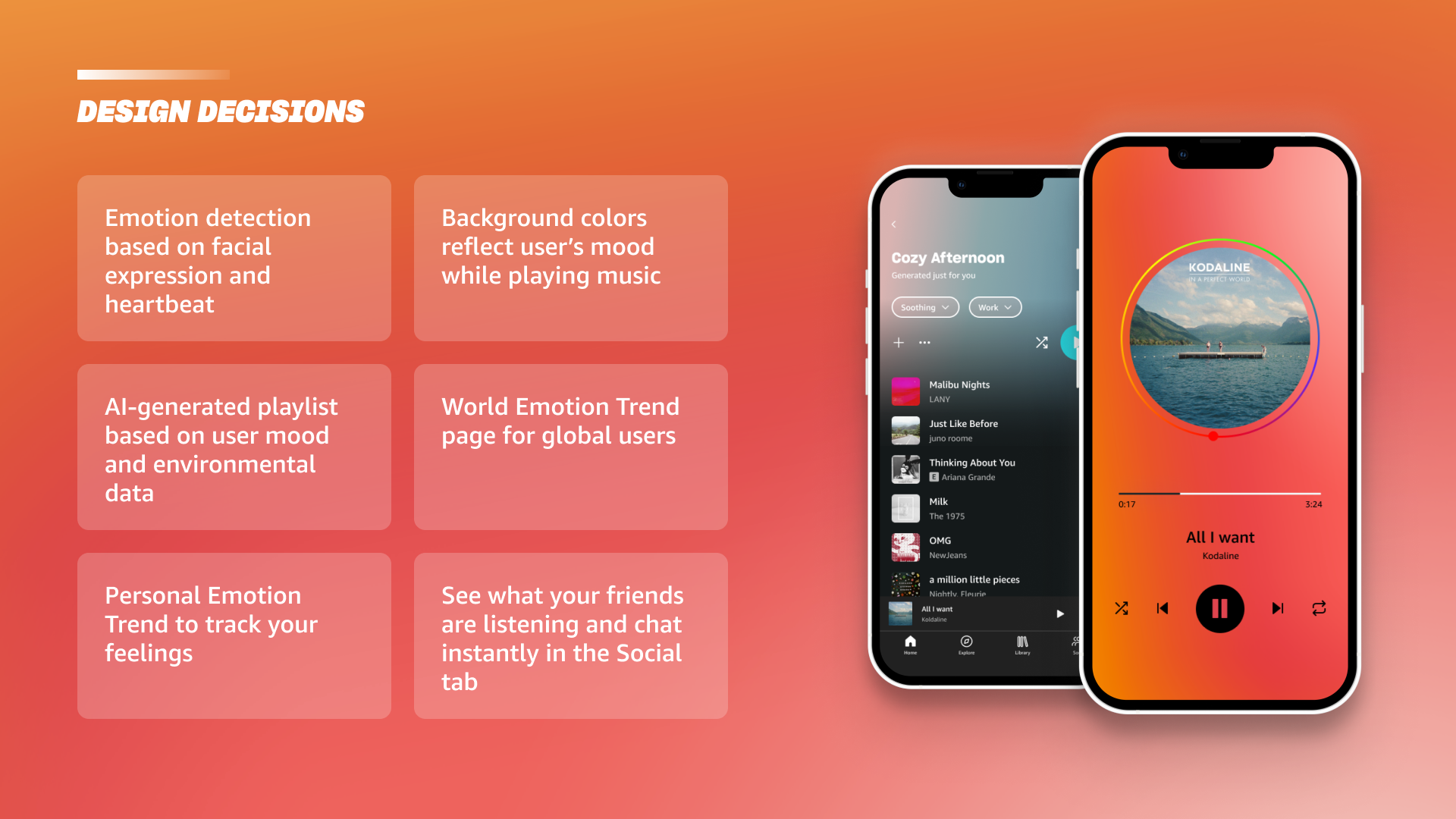 Emotion-Oriented Design for Amazon Music Mobile App — Esther Kim