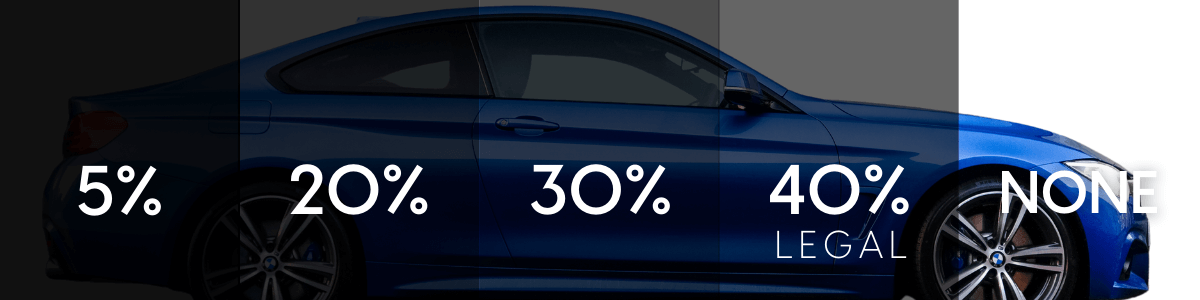 Car Window Tinting in Lowell, MA — Carrisma