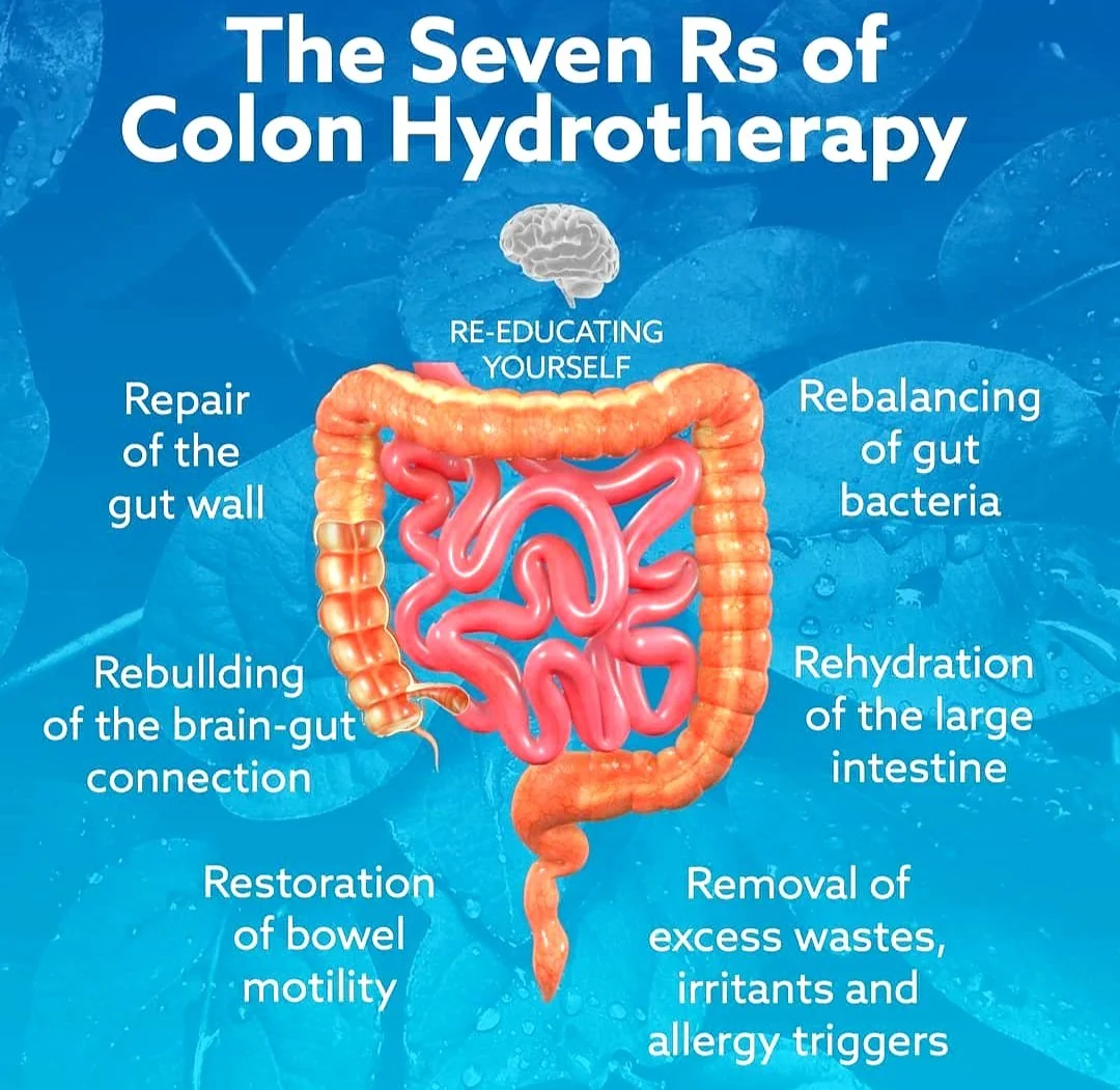 Hydro Wellness & Detox