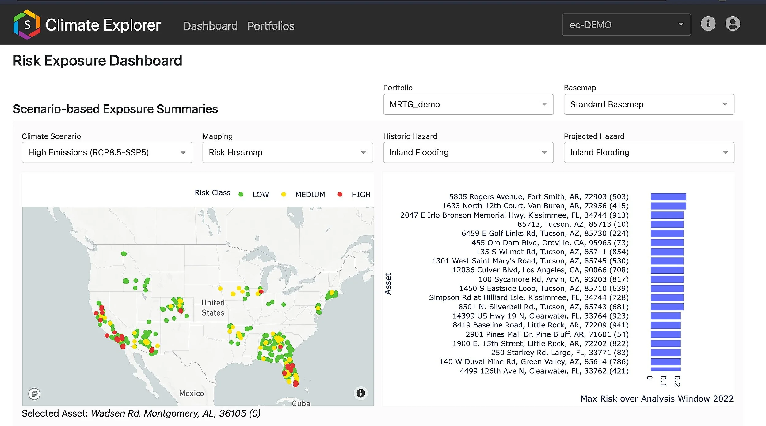 Sust Global | Validated Climate Analytics and APIs