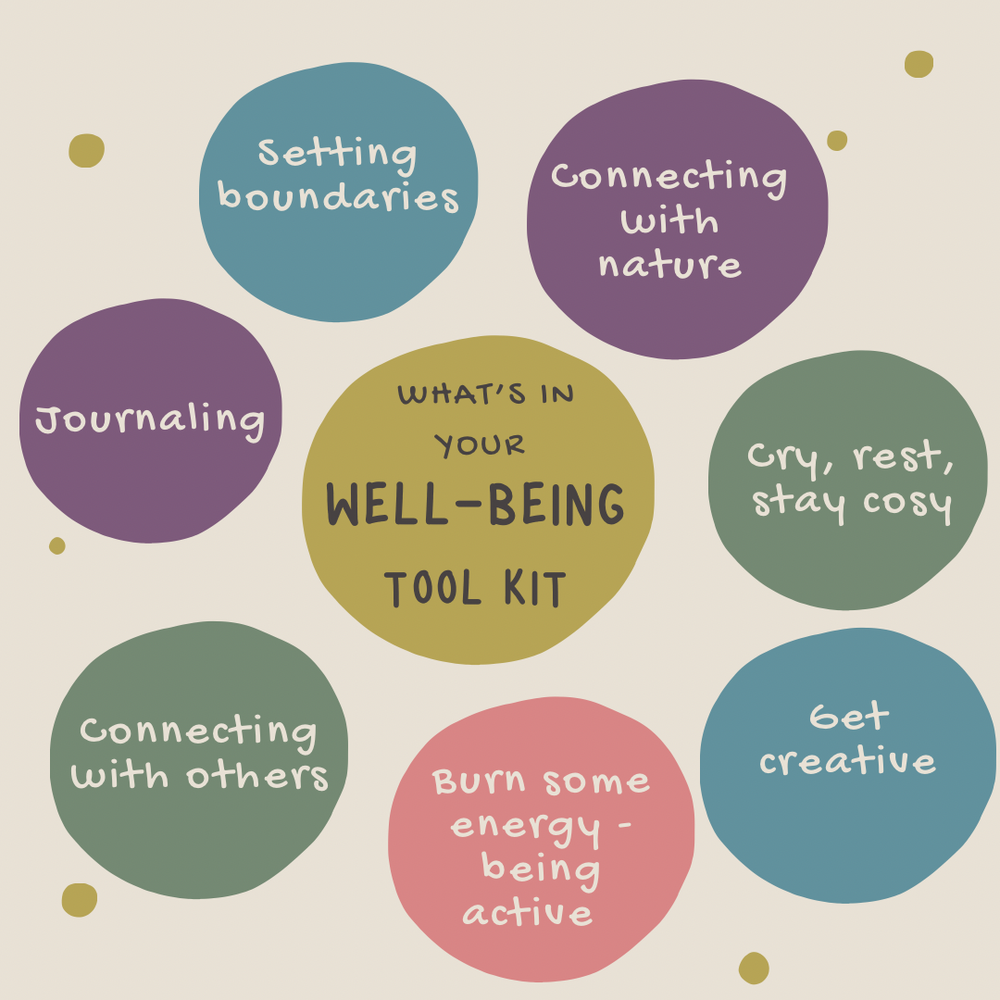 What’s in your wellbeing toolkit? — Mindful Routes