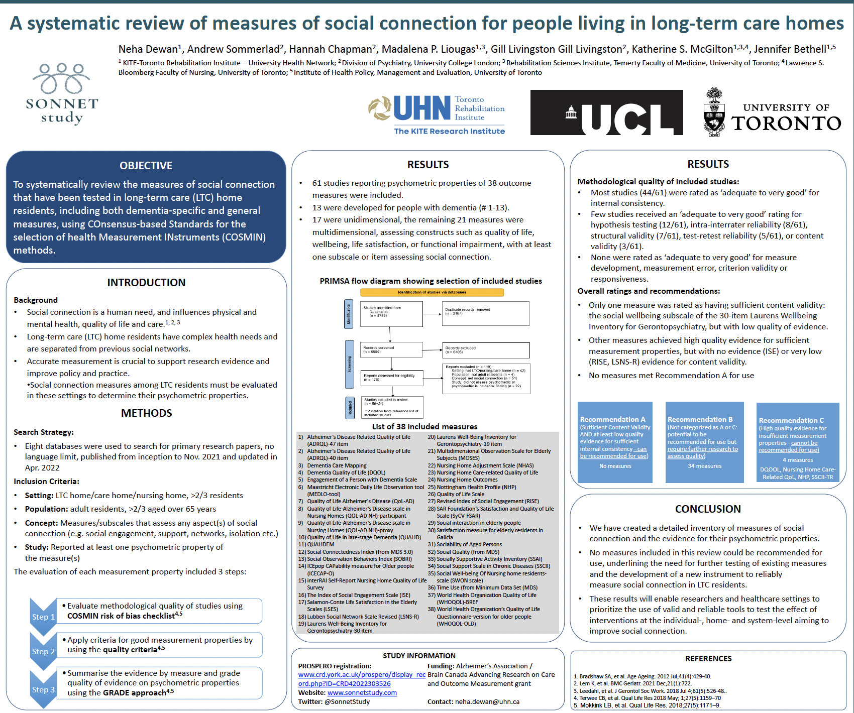 Publications & Presentations — The Sonnet Study