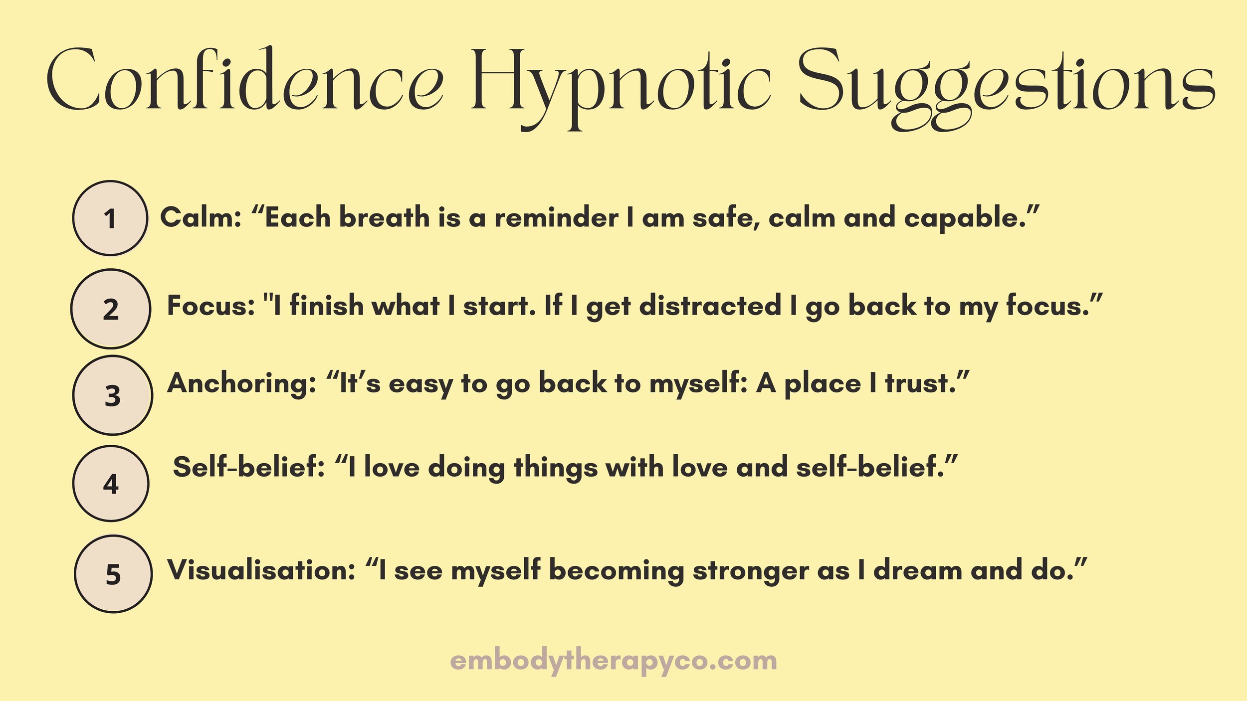 Confidence: Hypnotic suggestions for high self-esteem (in tough times ...