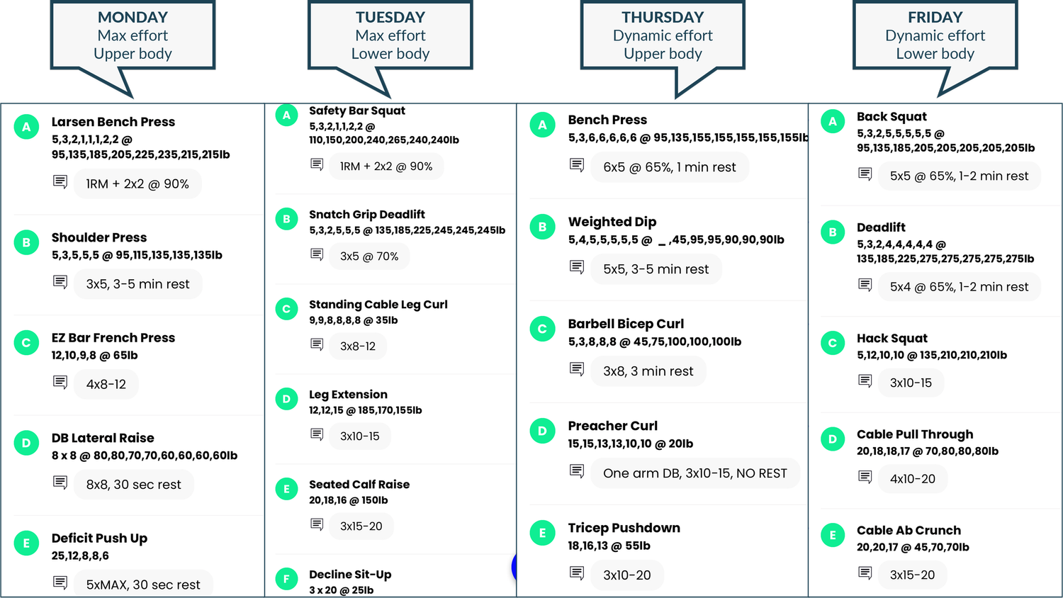 How to Gain up to 10 Pounds of Muscle in a 6-Month Building (Bulking ...