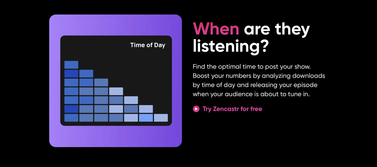 Podcast-Interviews & Aufnahmen mit Zencastr? (Funktionen, Preise & mehr ...