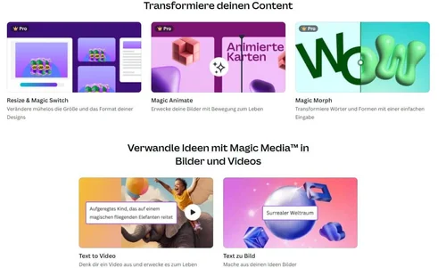 Canva Pro: Lohnt es sich? (inkl. Kosten 2025) — Victoria Weber