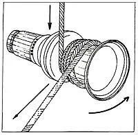Understanding the Windlass Mechanism: the foot’s natural arch support ...